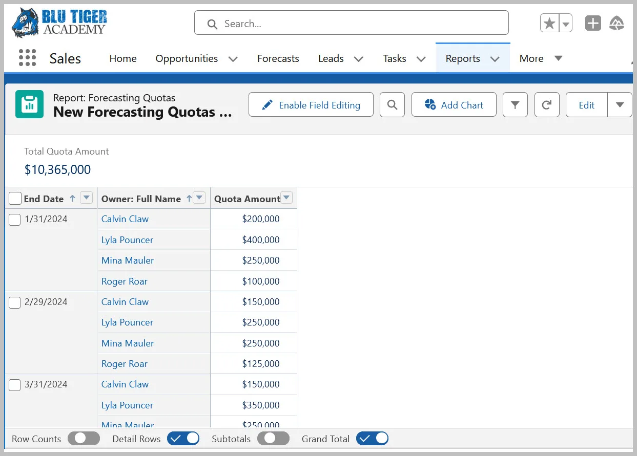 Import Salesforce Forecast Quotas With Data Loader